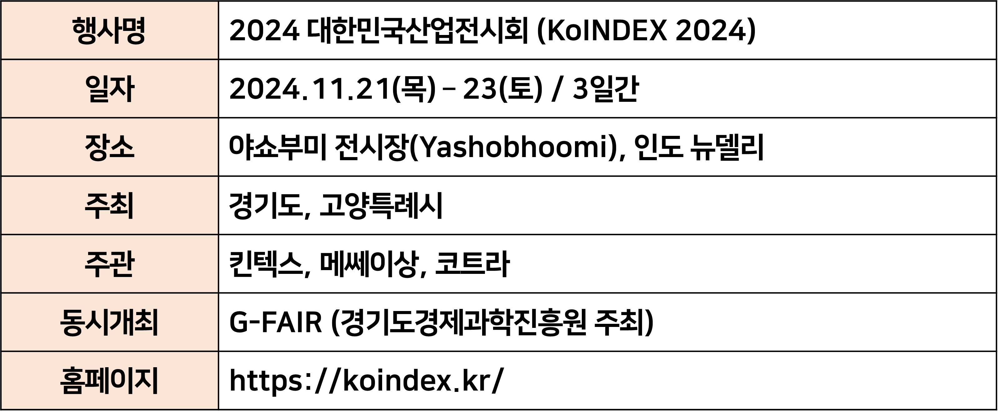 [인도] 2024 대한민국산업박람회 (KoINDEX 2024) 'K 펫푸드 특별전' 참가업체 모집 – 케이펫페어